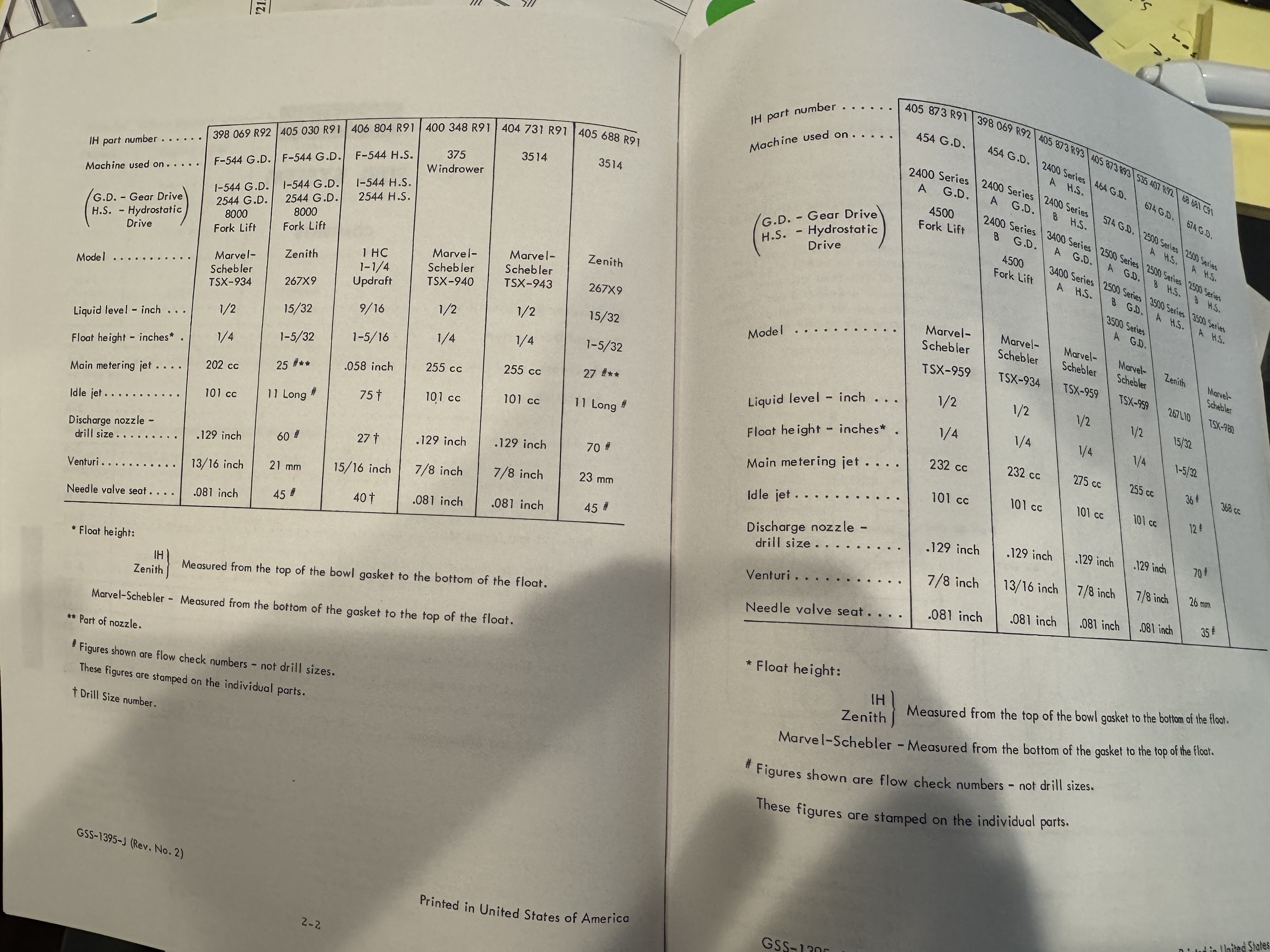 Carburetor Identification for International C-175 on Waldon 5000 ...