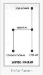 641 sherman transmission | Yesterday's Tractors Forums