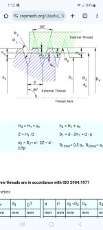 How to measure metric acme threads | Yesterday's Tractors Forums