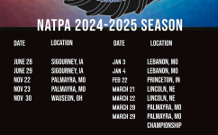 NATPA 2024-2025 pulling season schedule | Yesterday's Tractors Forums