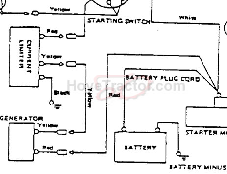 Yanmar 155D Alternator Wiring | Yesterday's Tractors Forums